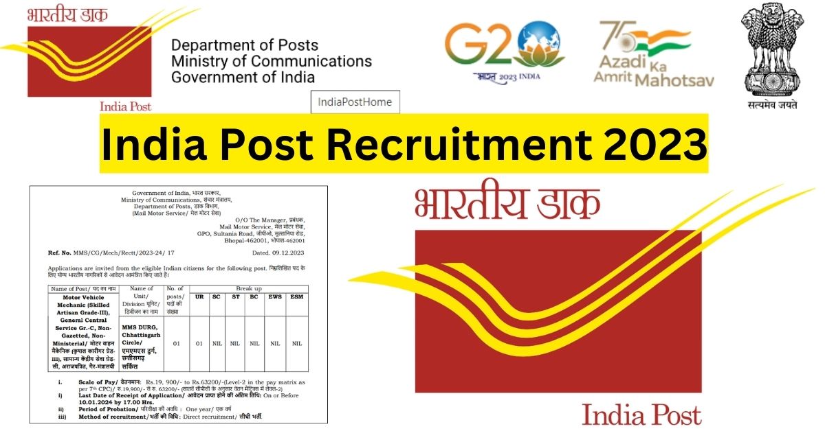 India Post Recruitment