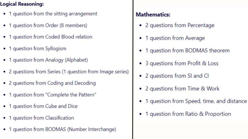 SSC GD Question Paper 2024 Today Out - Shift 1 & 2 Exam Difficulty ...