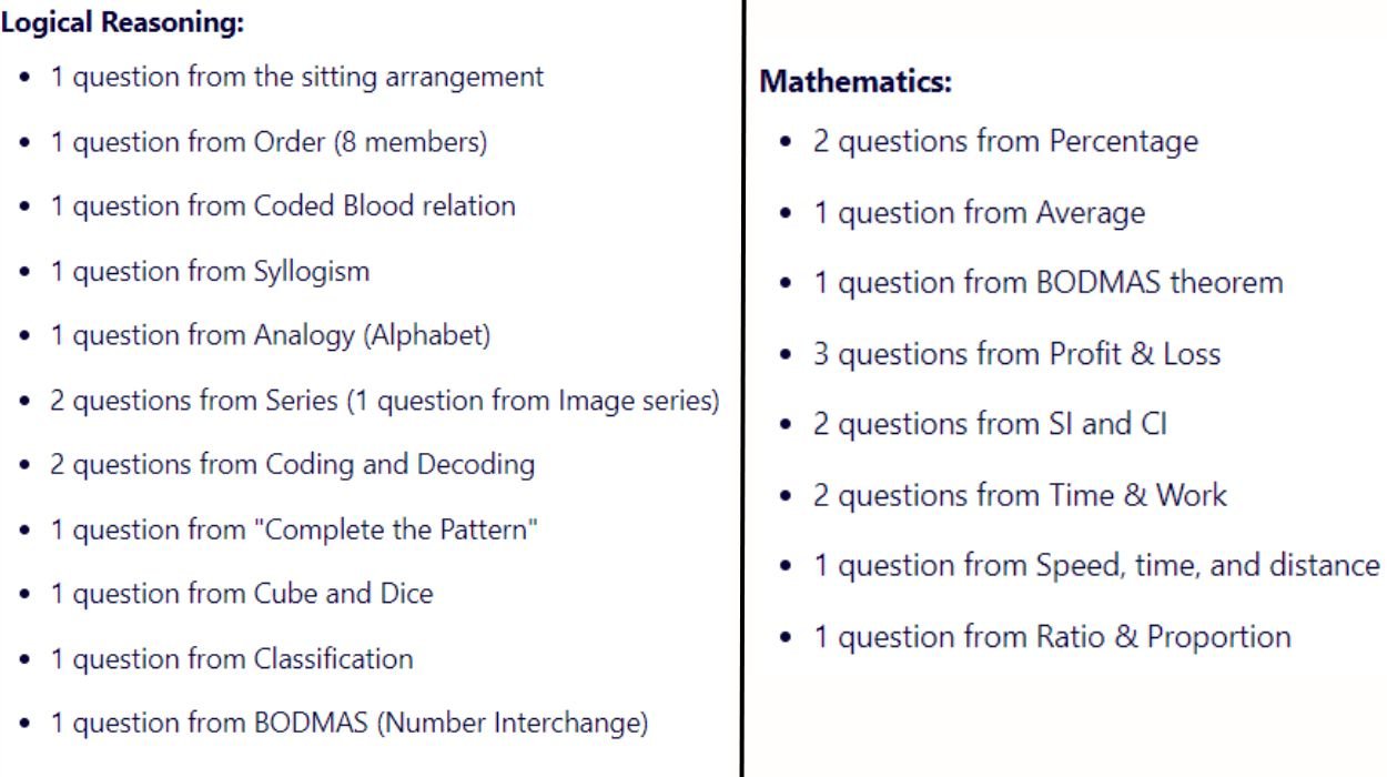 SSC GD Question Paper 2024 Today Out - Shift 1 & 2 Exam Difficulty ...